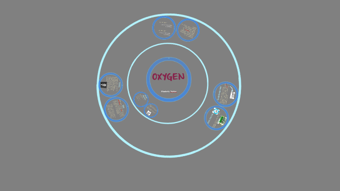 OXYGEN! by Elizabeth Tedder on Prezi