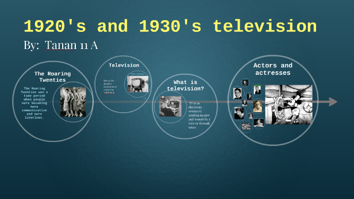 tanan 12a by tanan e on Prezi