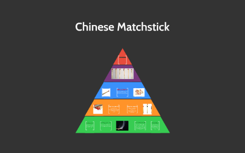 Chinese Matches by James Daniel on Prezi