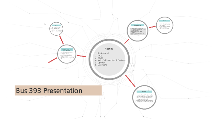Bus 393 Presentation by Michelle Chang on Prezi