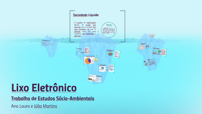 Lixo Eletrônico by Ana Laura Ottoni on Prezi