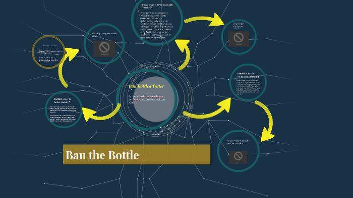 Ban Bottled water by suraj depani on Prezi