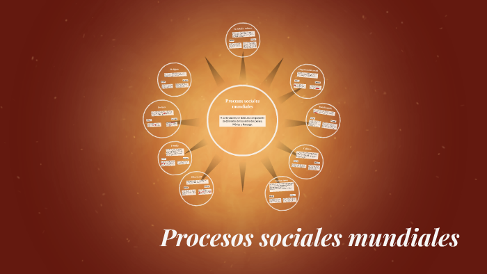 JMRJ_Mapa Conceptual by Jairo Ramirez on Prezi