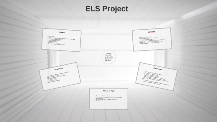 ELS Project by on Prezi