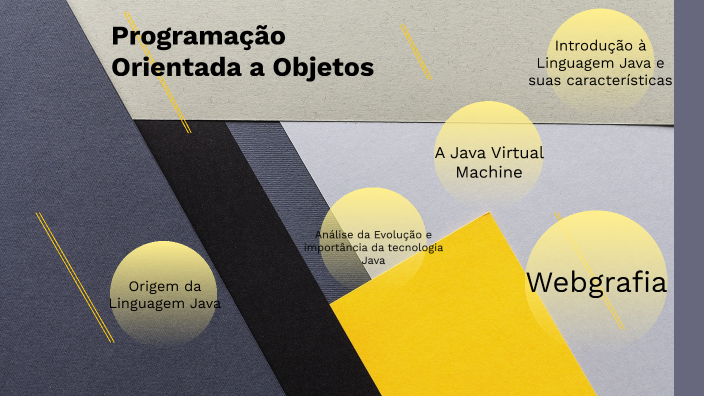 Linguagem de Programação Orientada a Objetos by Rúben Almeida on Prezi