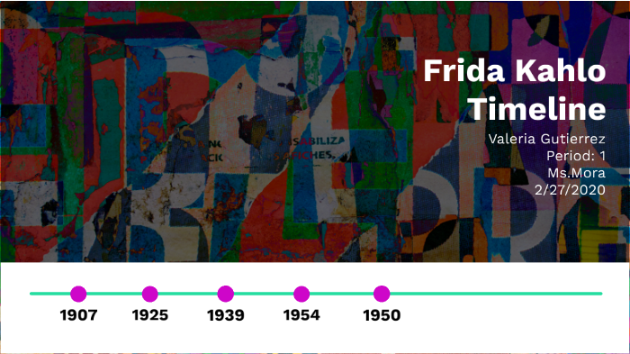 Frida Kahlo Timeline by Valeria Gutierrez on Prezi