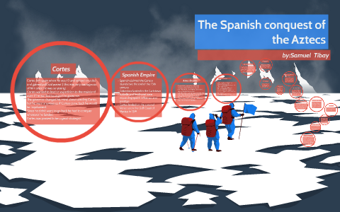 The Spanish Conquest oftheAztec by Samuel Tibay on Prezi