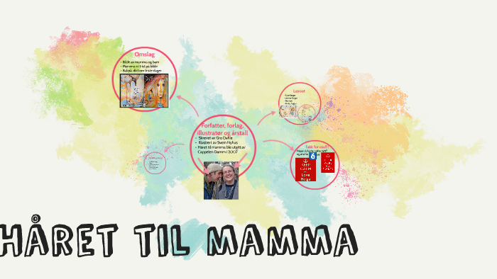 Håret til mamma by maria tunfisken on Prezi