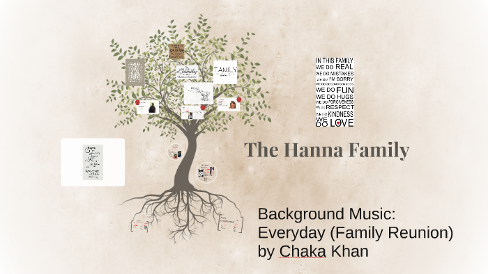 The Hanna Family by Christian Hanna on Prezi