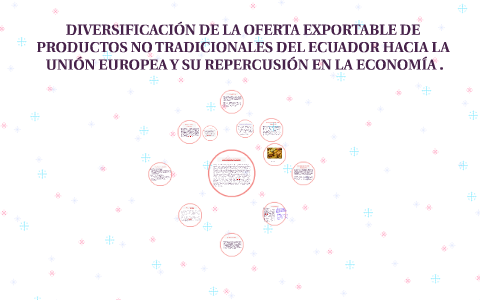 DIVERSIFICACIÓN DE LA OFERTA EXPORTABLE DE PRODUCTOS NO TRAD by belen ...