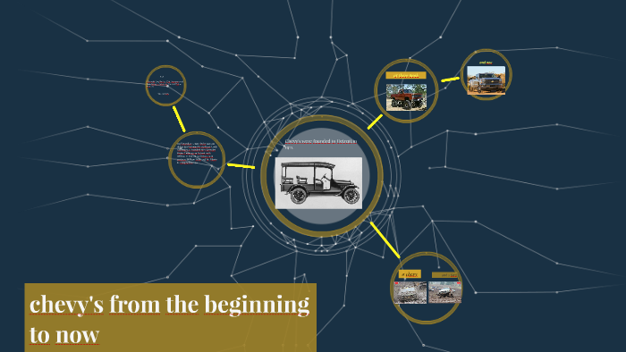 Chevy's were founded in Detroit in 1911. by on Prezi