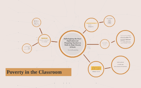 Poverty in the Classroom by Abby Johnson on Prezi