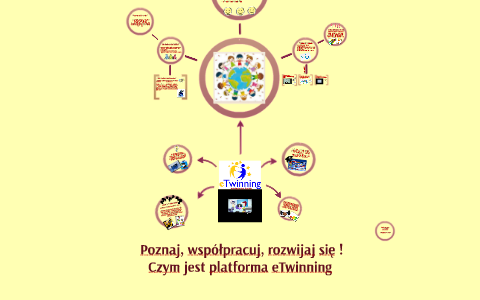 eTwinning by Beata Berbec on Prezi