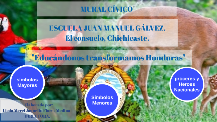 MURAL CÍVICO by Oscar Flores Salinas on Prezi