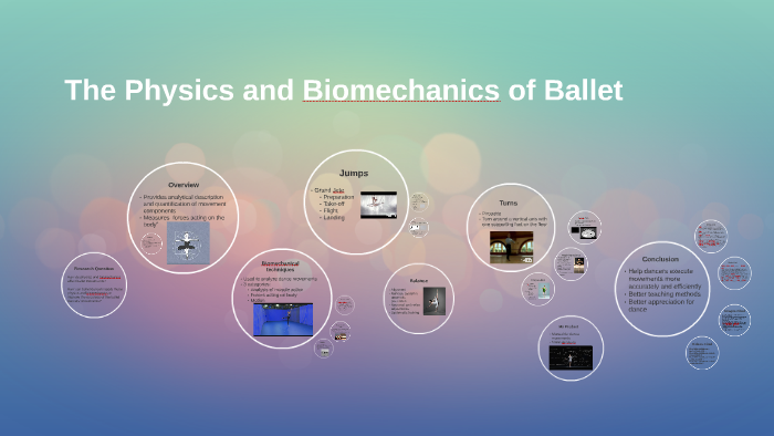 Z Culminating 2016 The Physics and Biomechanics of Ballet by Dayna ...