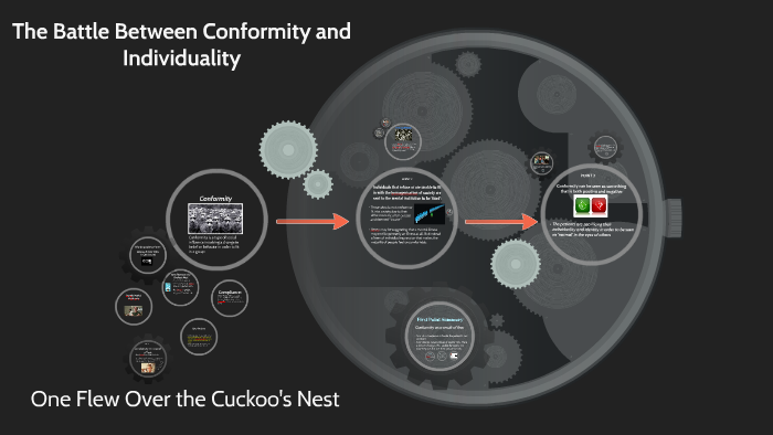 The Battle Between Conformity and Individuality by Brianna Gordon on Prezi