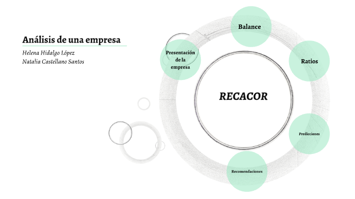 recacor by Natalia Castellano on Prezi