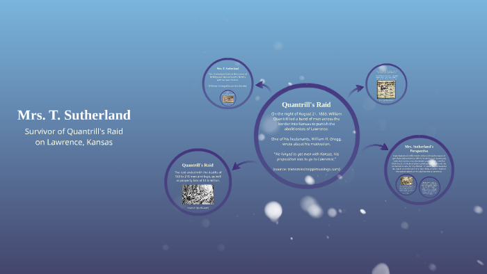 Mrs. T. Sutherland by Melanie Weilert on Prezi