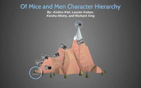 Of Mice and Men Presentation by English Project on Prezi