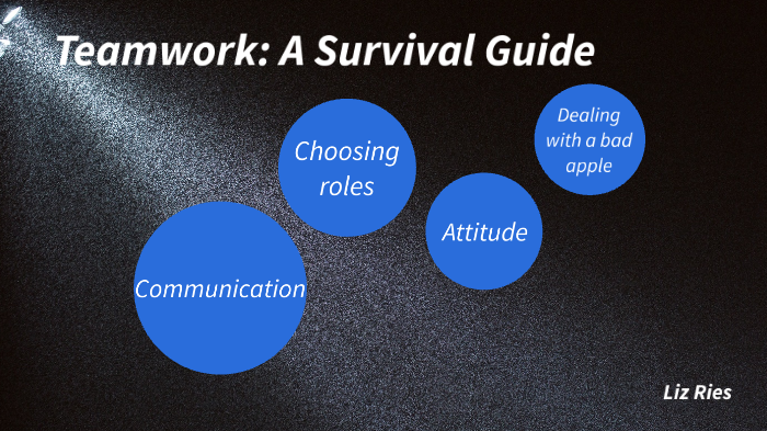 Teamwork: A Survival Strategy by Liz Ries on Prezi