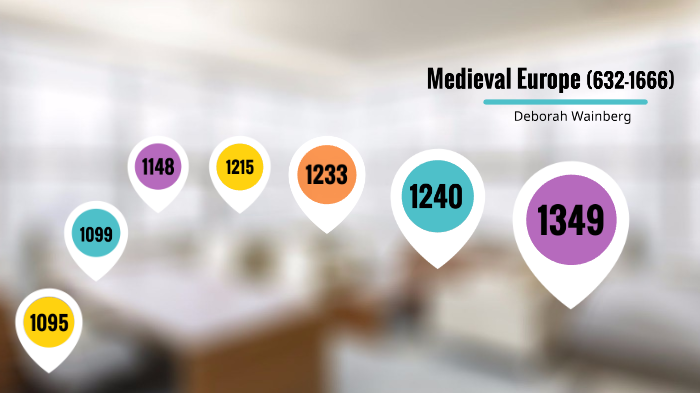 Medieval Europe and The Rise of Religious Persecution by Deborah ...