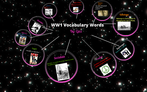 WW1 vocabulary part 2 by EjazHaider Z on Prezi