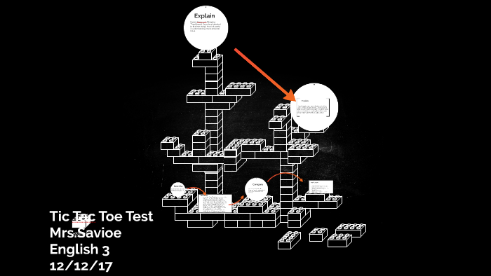 Tic Tac Toe Test by A James on Prezi