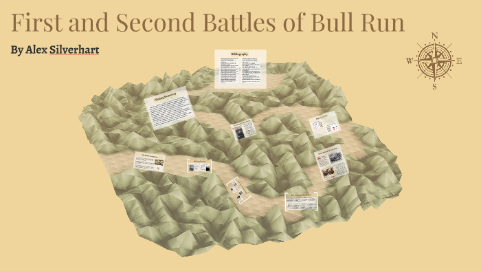 First and Second Battles of Bull Run by Alex Silverhart