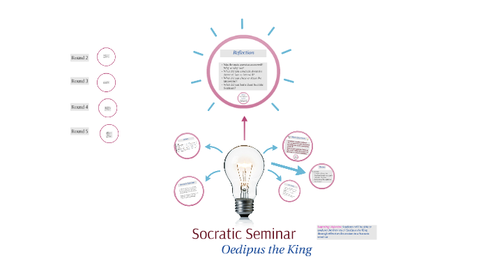Oedipus Socratic Seminar by Ladarrion Swanson on Prezi