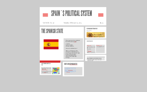 SPAIN´S POLITICAL SYSTEM by Adrian Esperalta on Prezi