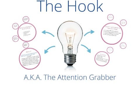 Attention grabbers by Sandy LeFevre on Prezi