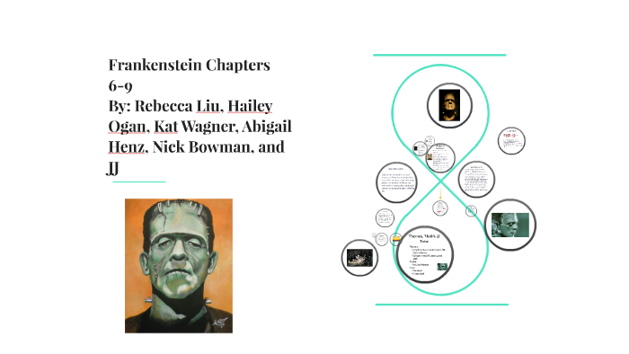 Frankenstein Chapters 6-9 by Rebecca Liu on Prezi