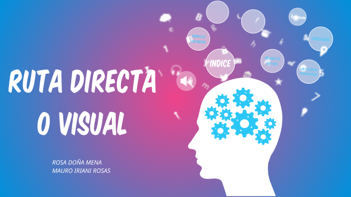 RUTA VISUAL by Mauro Iriani on Prezi