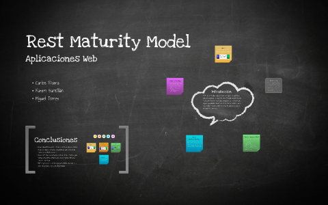 Rest Maturity Model by Karem Santillán on Prezi