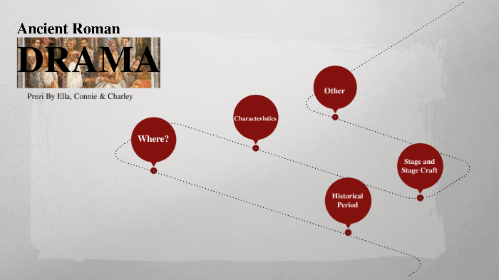 Ancient Roman Drama by Ella Degenhardt on Prezi