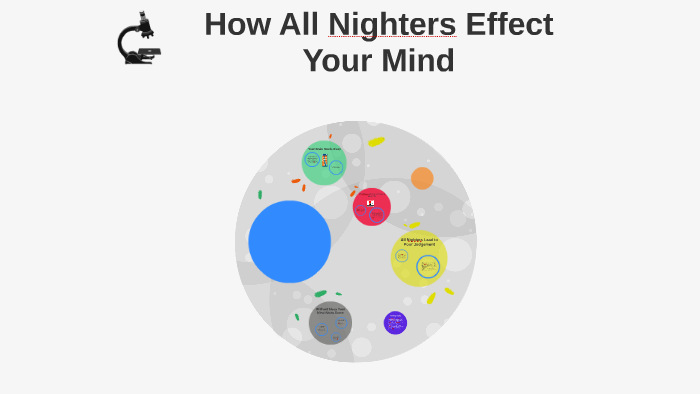 How All Nighters Effect your Body by James Wellnitz on Prezi