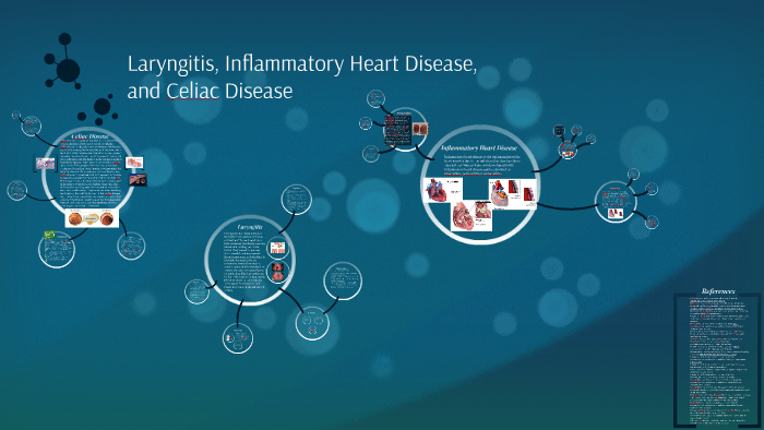 Diseases and Disorders of the Respiratory, Circulatory, and Digestive ...