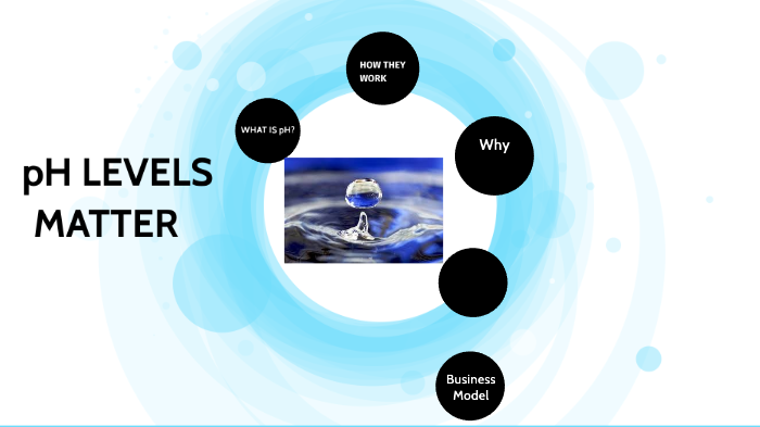 PH levels in water by Alyssa Delgado on Prezi