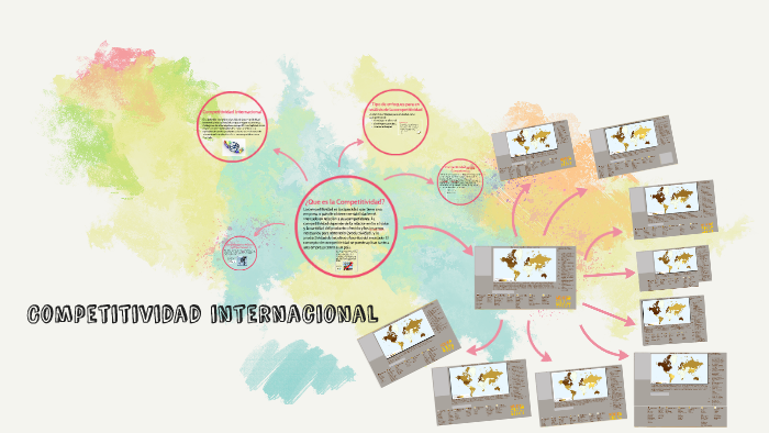 Competitividad internaciónal by Dayanna Jor on Prezi