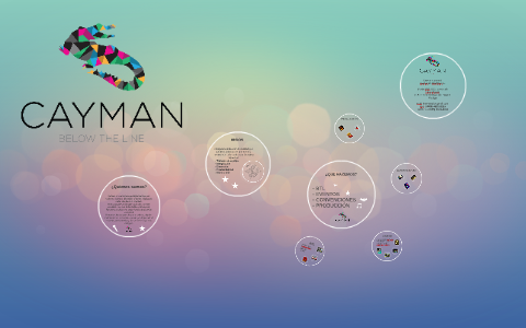 CAYMAN 360° by Irving Fernández García on Prezi