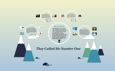 They Called Me Number One by Matthew Liu on Prezi