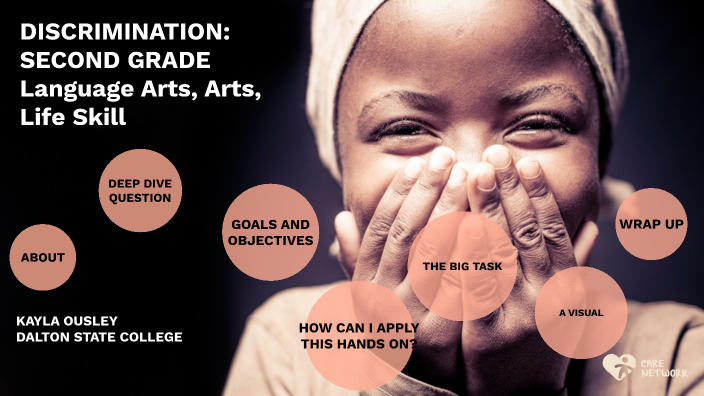 DISCRIMINATION: SECOND GRADE by Kayla Ousley on Prezi