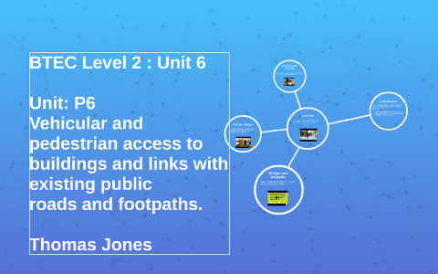 BTEC Level 2 : Unit 6 by on Prezi
