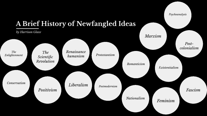 A Brief History of Newfangled Ideas by Harrison Glaze on Prezi