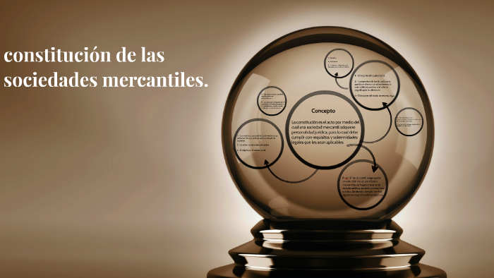 constitución de las sociedades mercantiles. by Jose Antonio Lomeli on Prezi