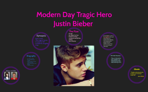 Modern Day Tragic Hero by Rafael Mendoza on Prezi