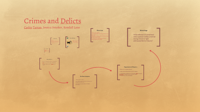 Crimes and Delicts by Carley Tarran on Prezi