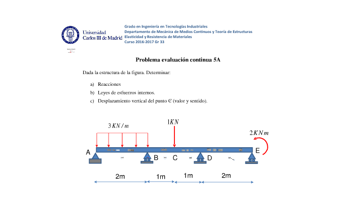 Estructura HIPERESTÁTICA by Mir Nuñez on Prezi