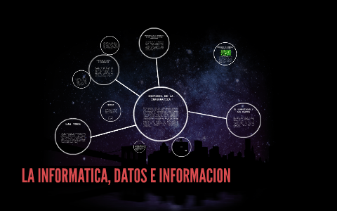 LA informática DATOS E INFORMACION. by Karina Esther Rodriguez Barragan ...