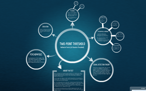 TWO-POINT THRESHOLD by Neha Moopen on Prezi